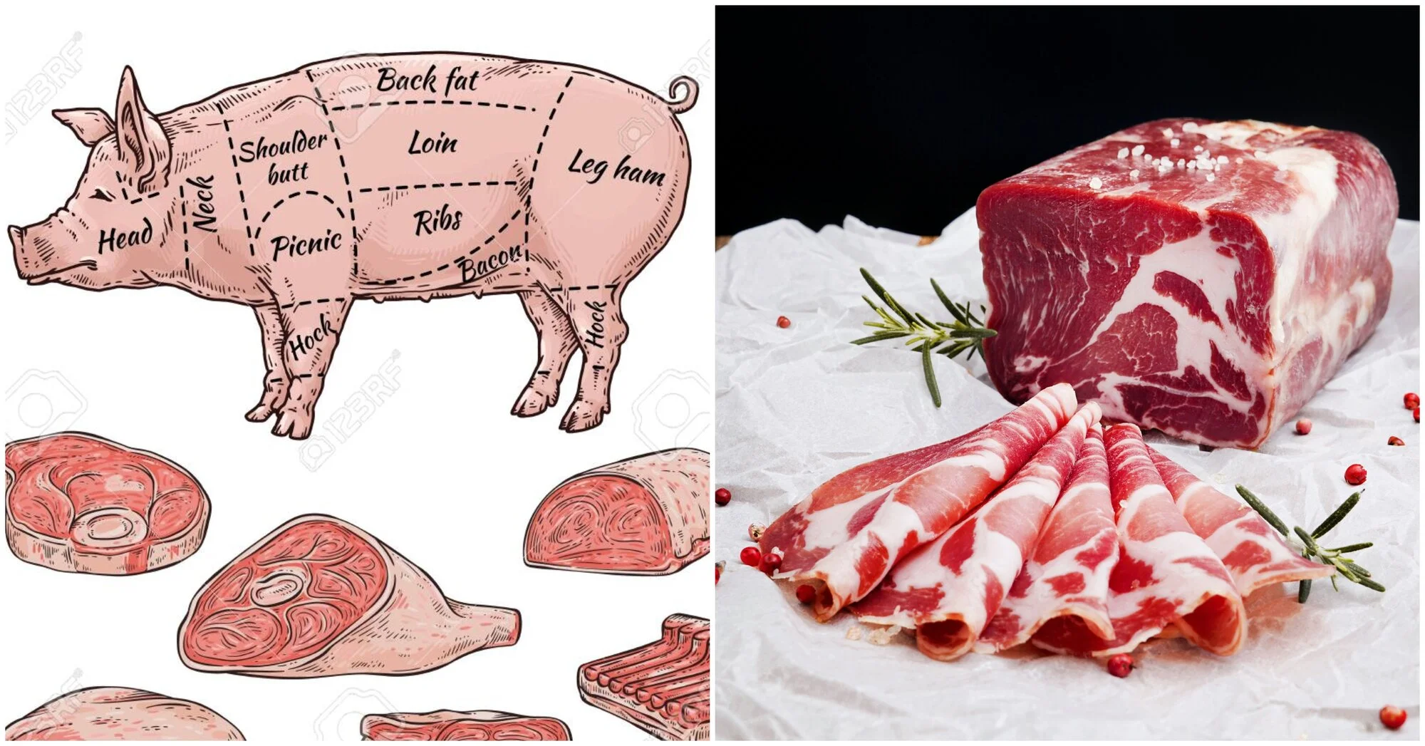 Penting Bagi Umat Muslim, Ini Istilah Daging Babi pada Makanan - Pantau.com