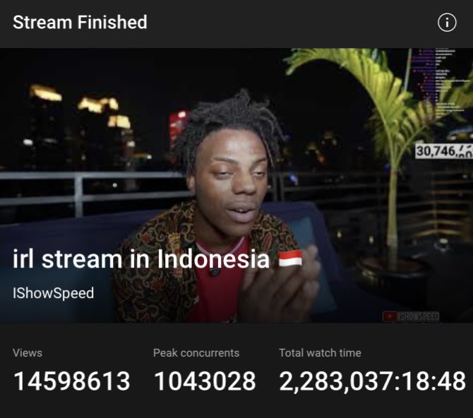 Ditonton 2 Juta Jam, Speed Akui Kontennya di Indonesia Jadi yang ...
